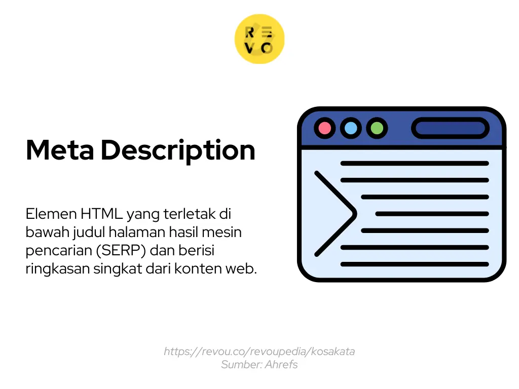 Apa itu Meta Description? Arti, Fungsi, Contoh, FAQs 2025 | RevoU